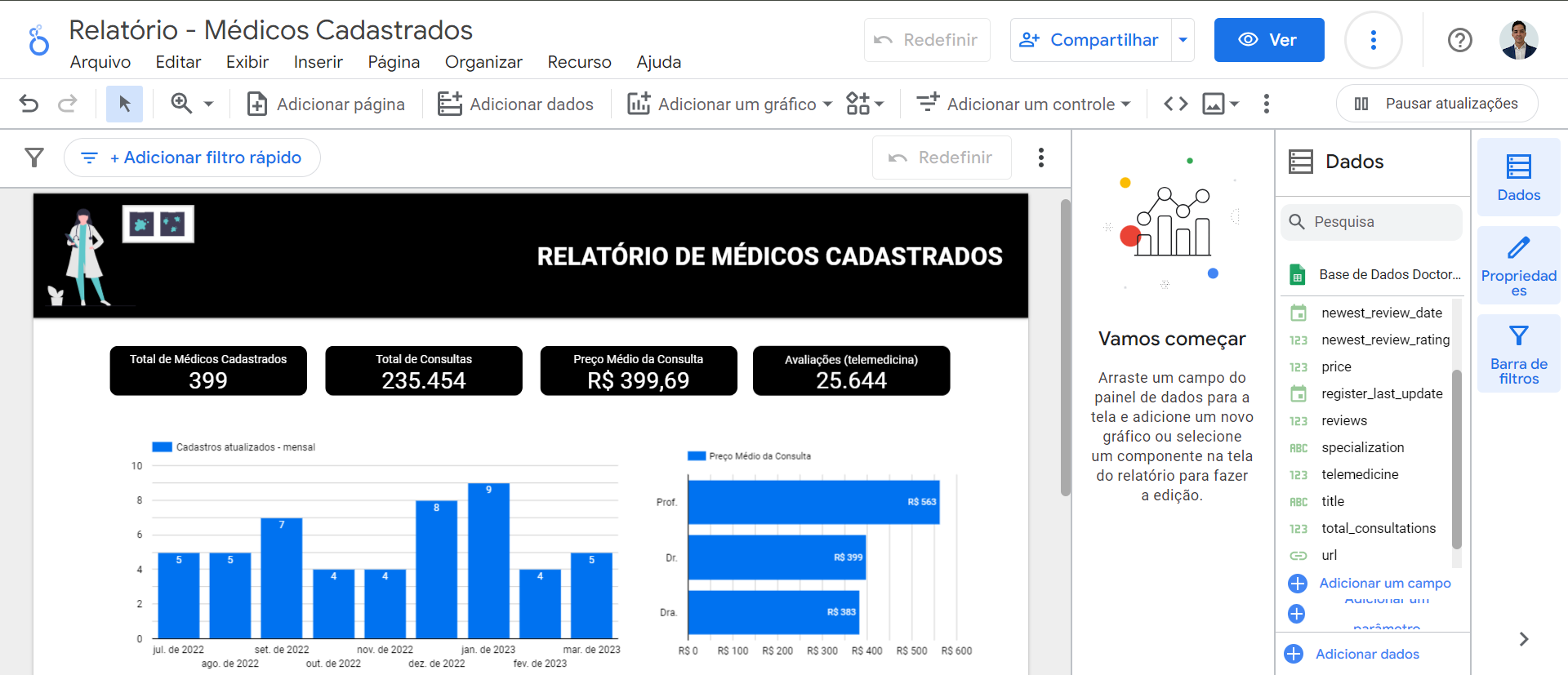 Power BI ou Looker Studio: qual a melhor opção?
