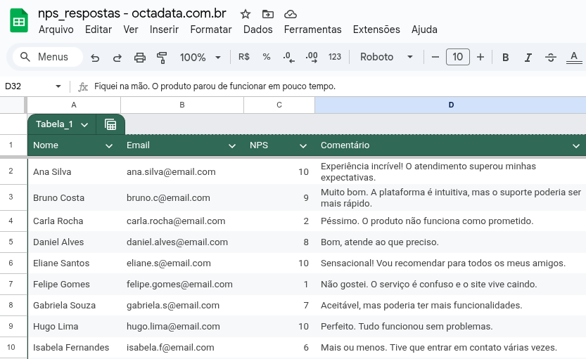 Como criar nuvem de palavras bonitas com Python